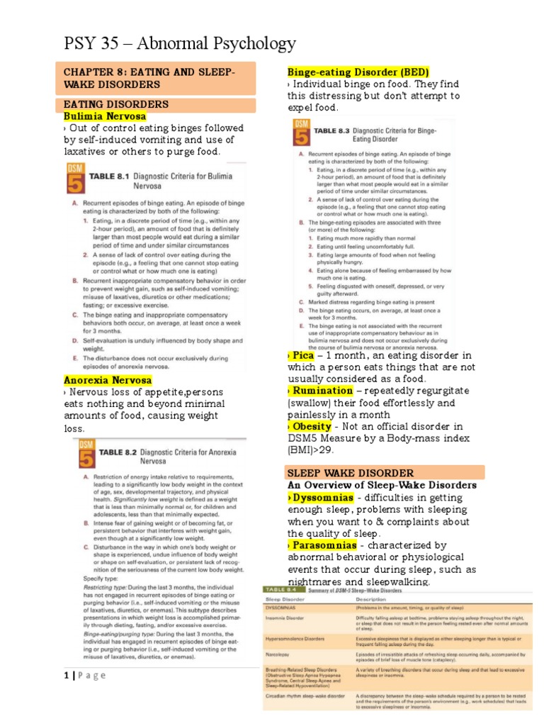 Abspych Final Exam Reviewer Hays | PDF | Alzheimer's Disease | Dementia
