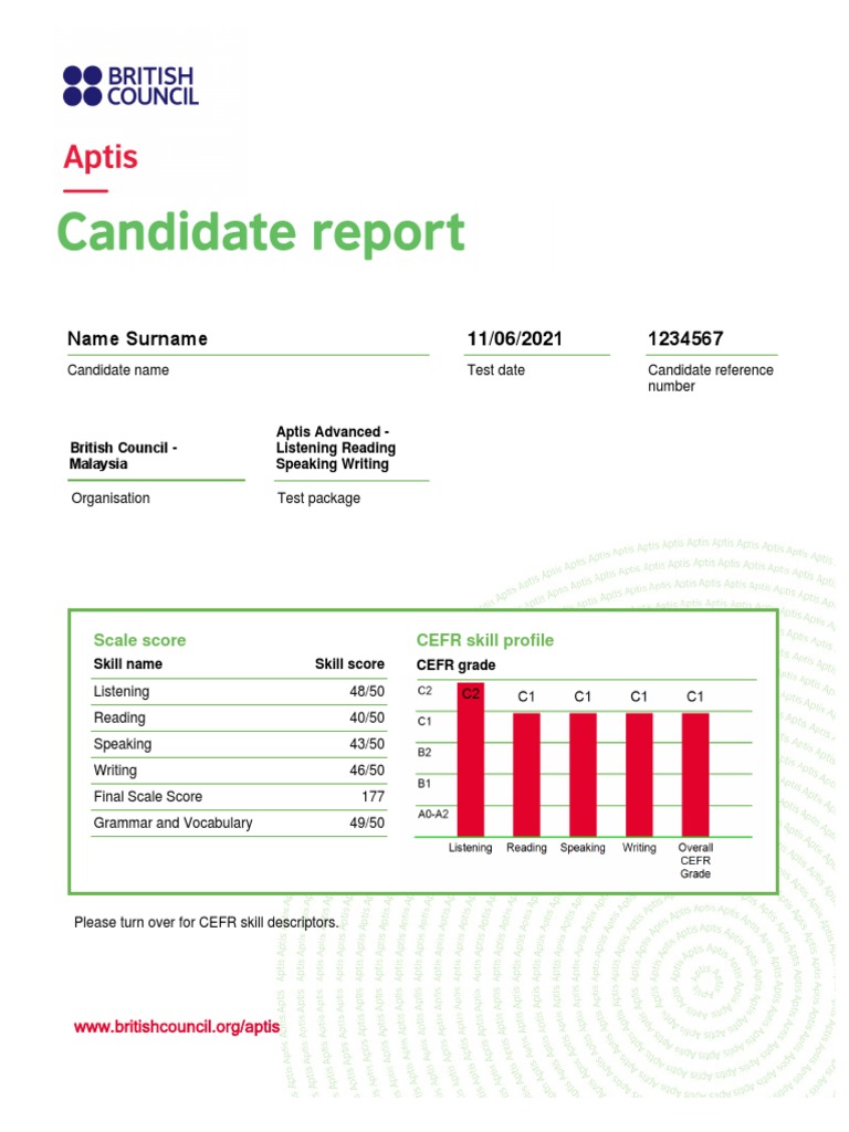 Aptis Advanced test results | PDF | Speech | Cognitive Science