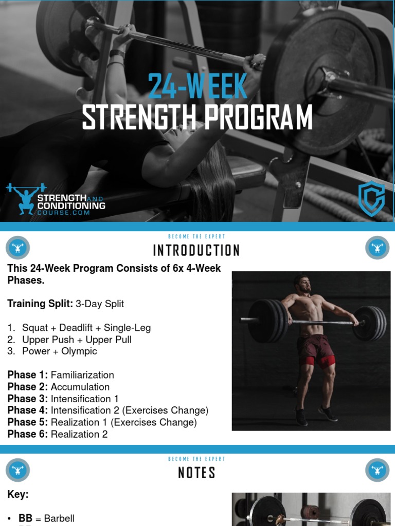 24-Week Strength Program: A 6-Phase Plan to Build Strength and Power ...