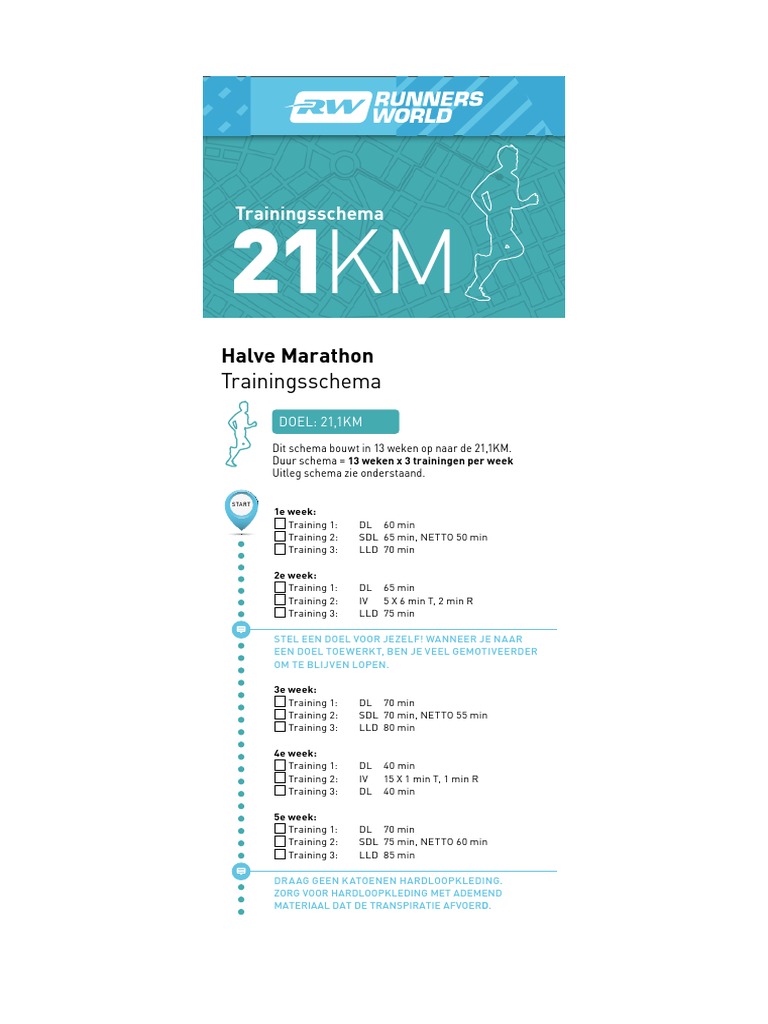 Hardloopschema | PDF