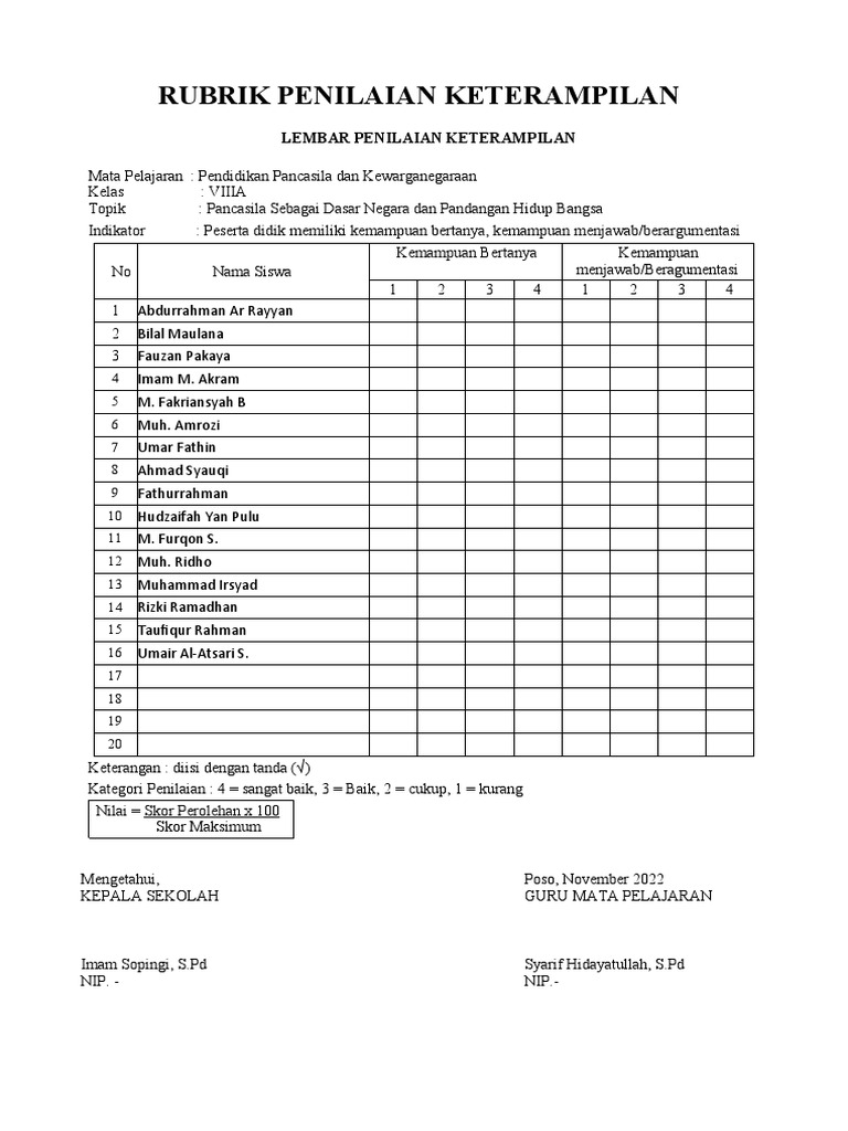 Rubrik Penilaian Keterampilan | PDF