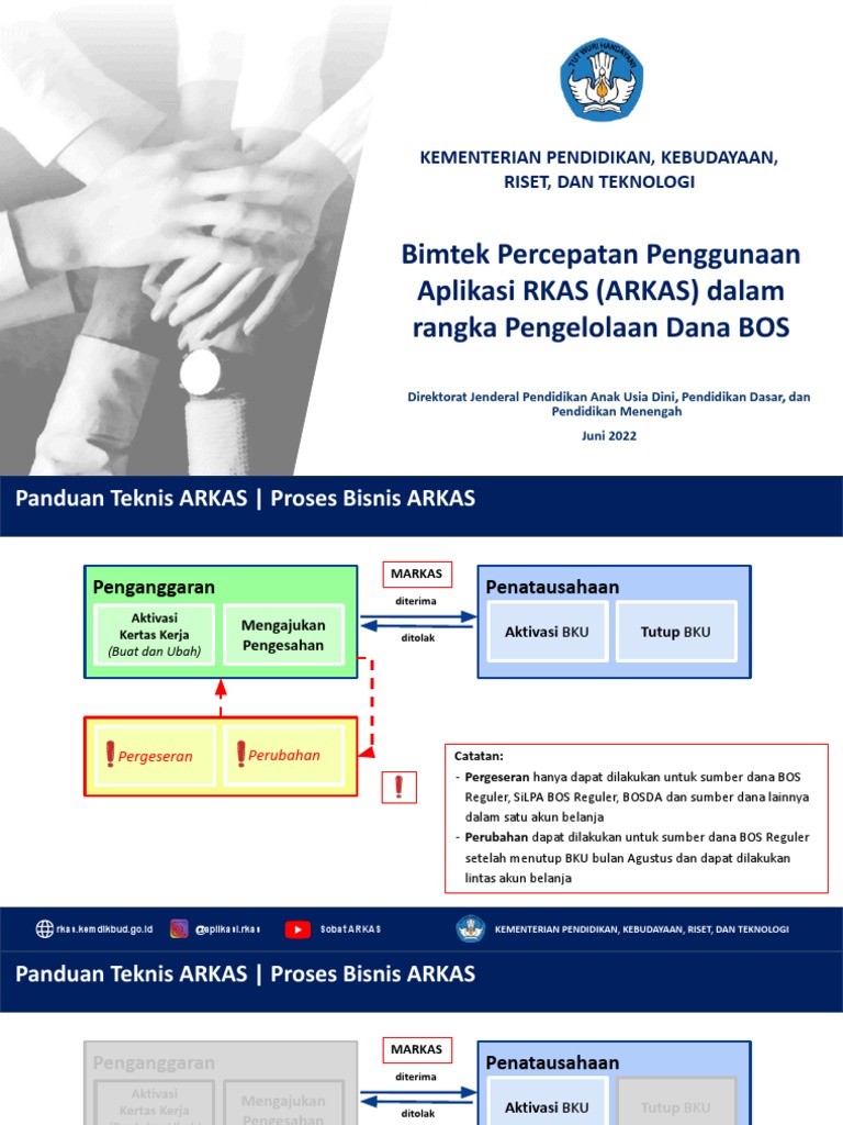 Materi Bimtek ARKAS - BKU (Mei 2022) | PDF