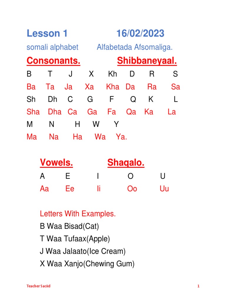 Afsomali Beginner Class Lesson 1 | PDF Afsomali Beginner Class Lesson 1 | PDF