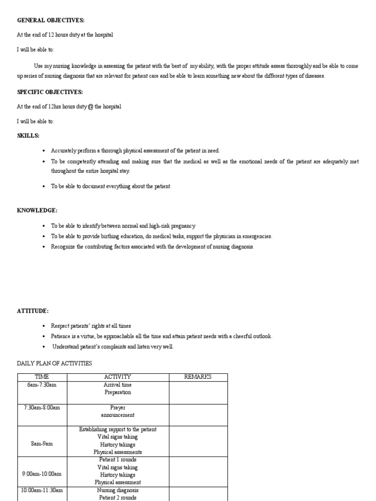 Nursing Care Objectives and Activities | PDF | Diabetes | Blood Pressure