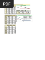 Slope Conversion Tables | PDF | Slope | Metrology