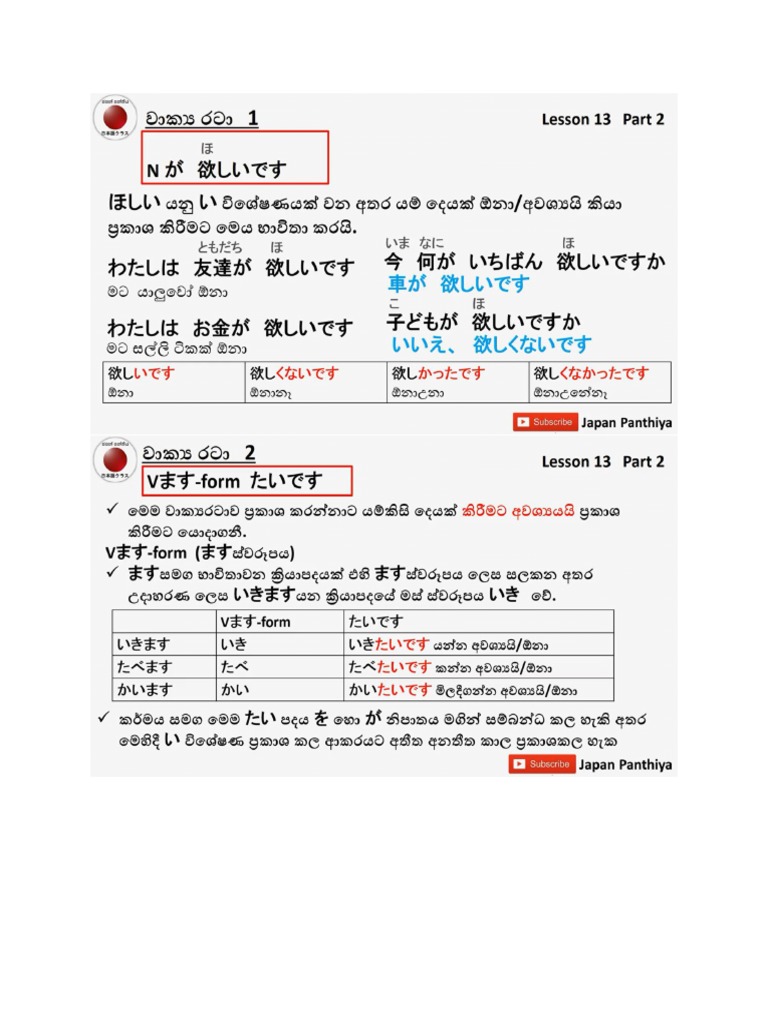 Minnano Nihongo 13 To 17 | PDF