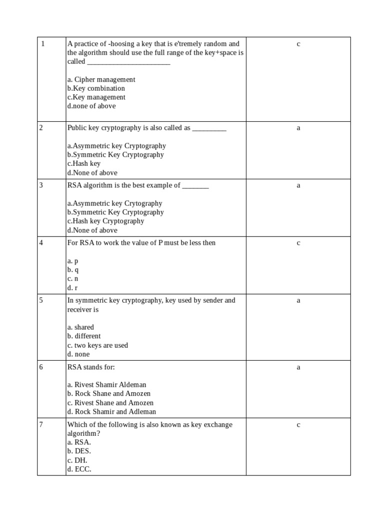 Ics 3 | PDF | Cryptography | Public Key Cryptography