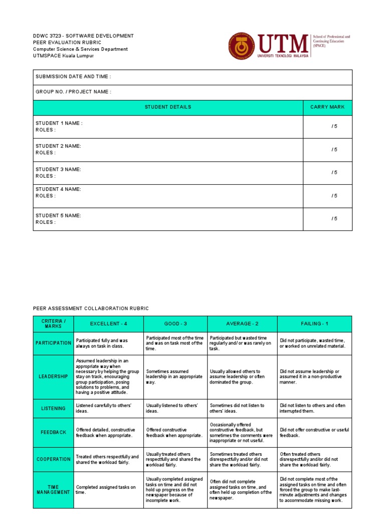 Software Development Peer Evaluation Rubric | PDF | Leadership | Rubric (Academic)