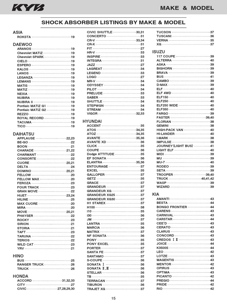 Kyb Japanese Catalogue 2011 | PDF | Front Wheel Drive Vehicles | Sedans