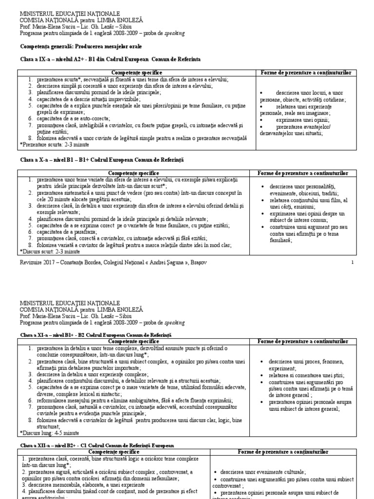 Programa Olimpiada Eg. Speaking Section A | PDF
