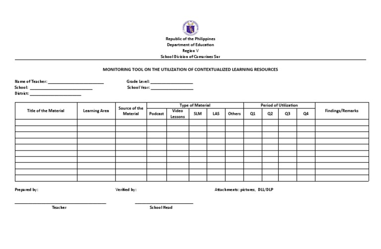 Monitoring Tool On The Utilization of Contextualized Learning Resources | PDF
