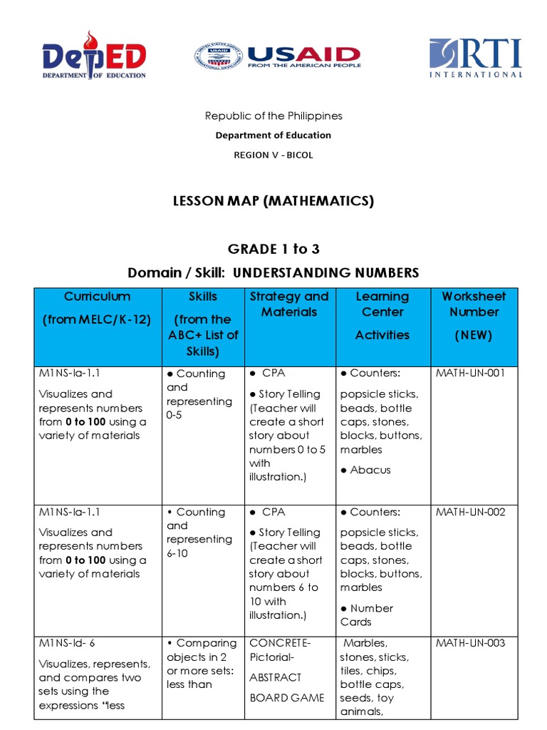 Final Worksheets in Numeracy 1 (3) | PDF | Mathematics