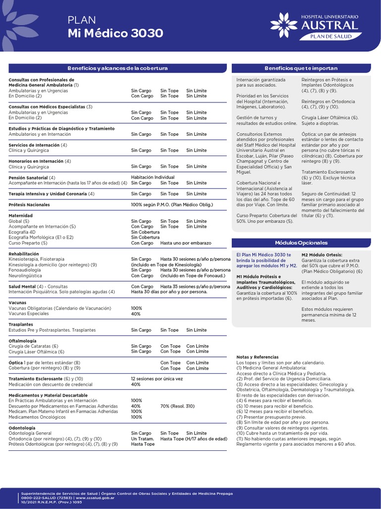 Beneficios del Plan Mi Médico 3030 | PDF | Hospital | Cirugía