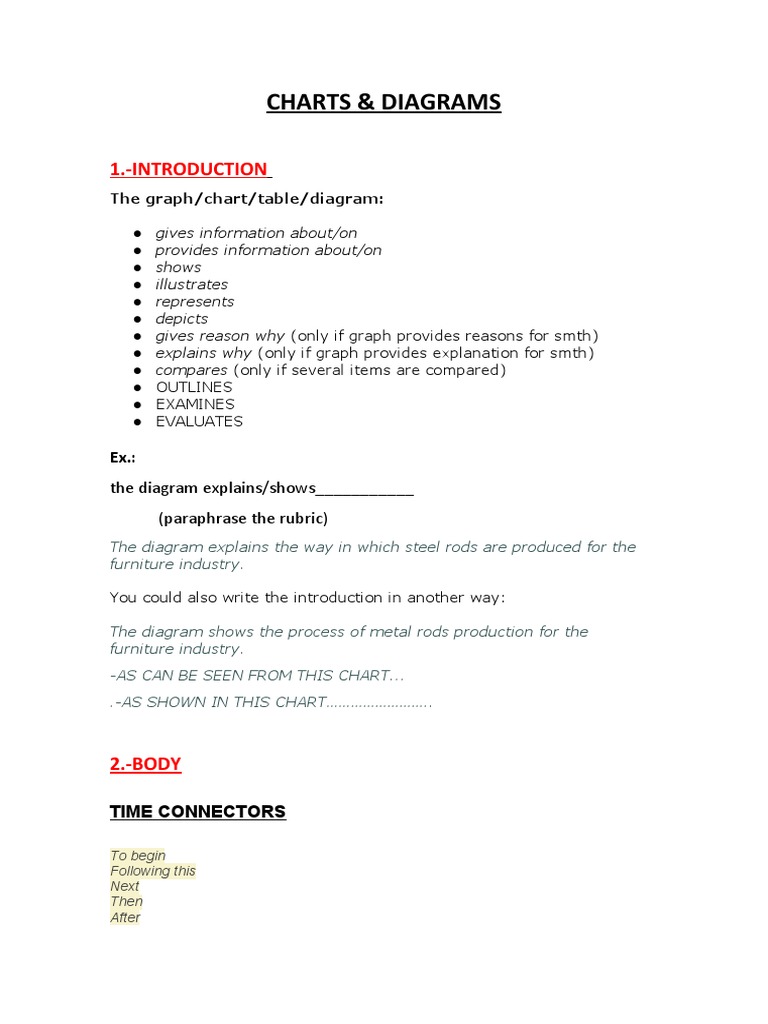 Linkers | PDF | Linguistics | Syntax