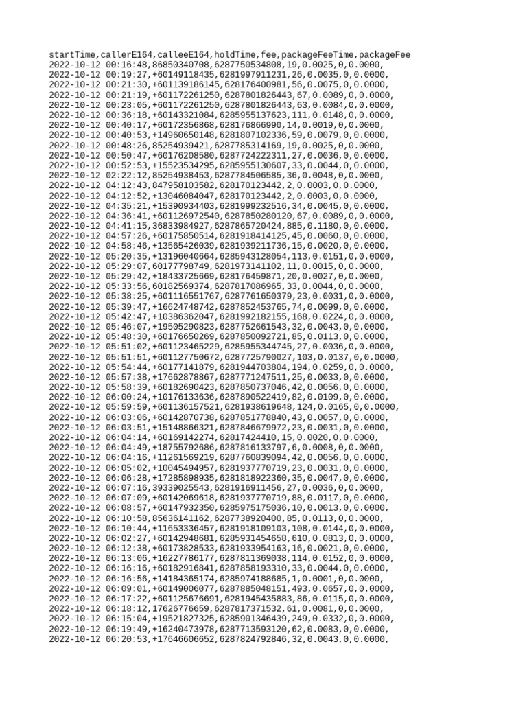 Cdrs 20221012000000 | PDF