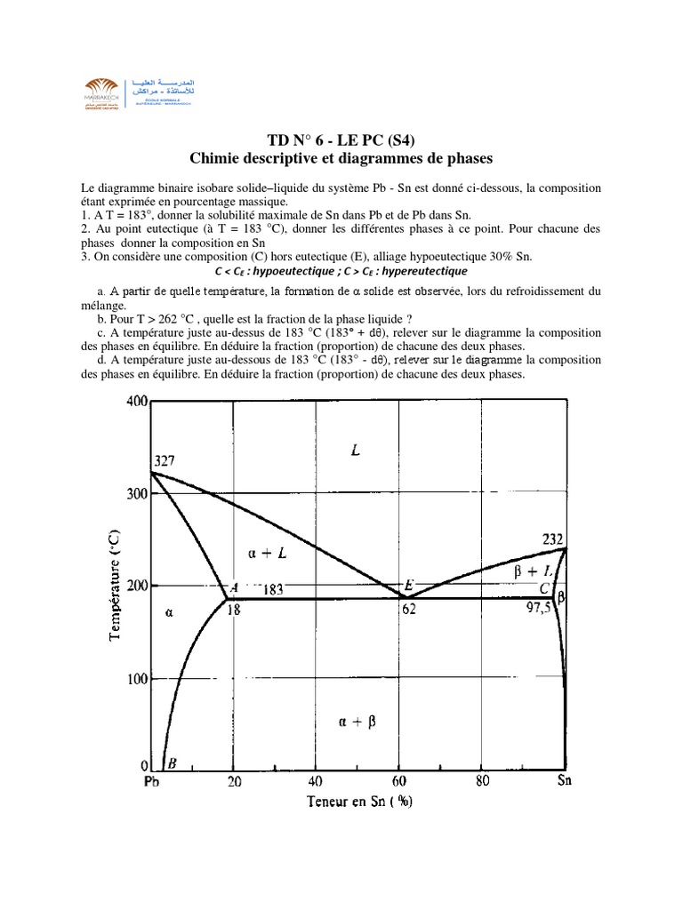 TD6 Cle PC S4 | PDF | Technologie et ingénierie