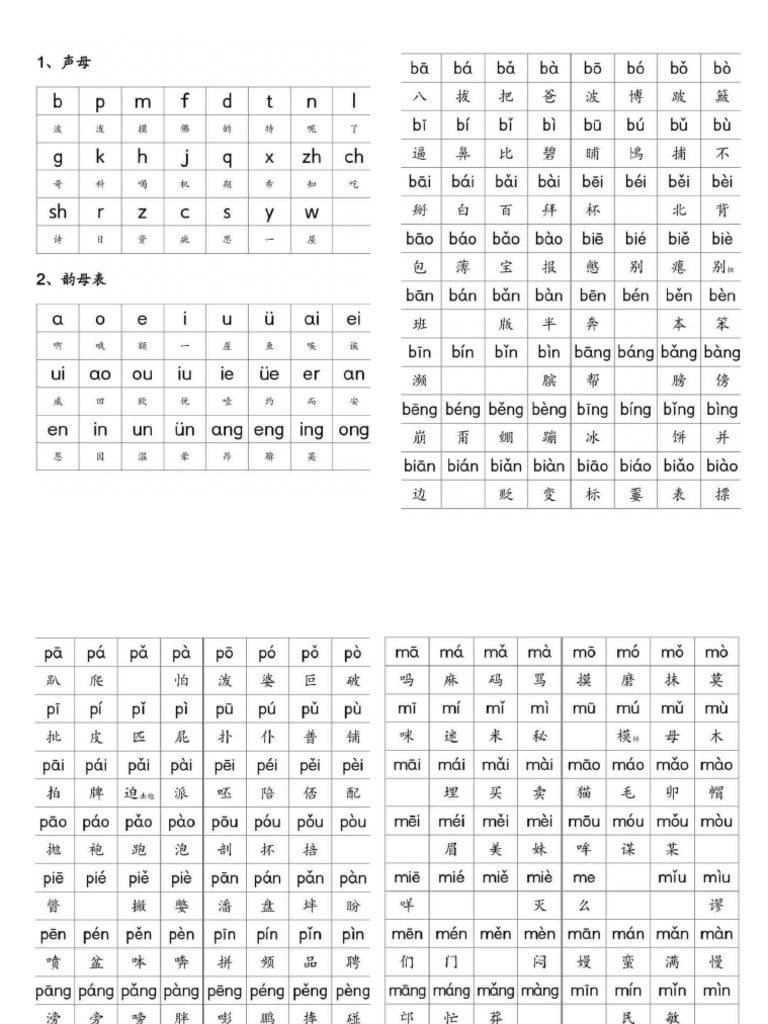Pinyin | PDF