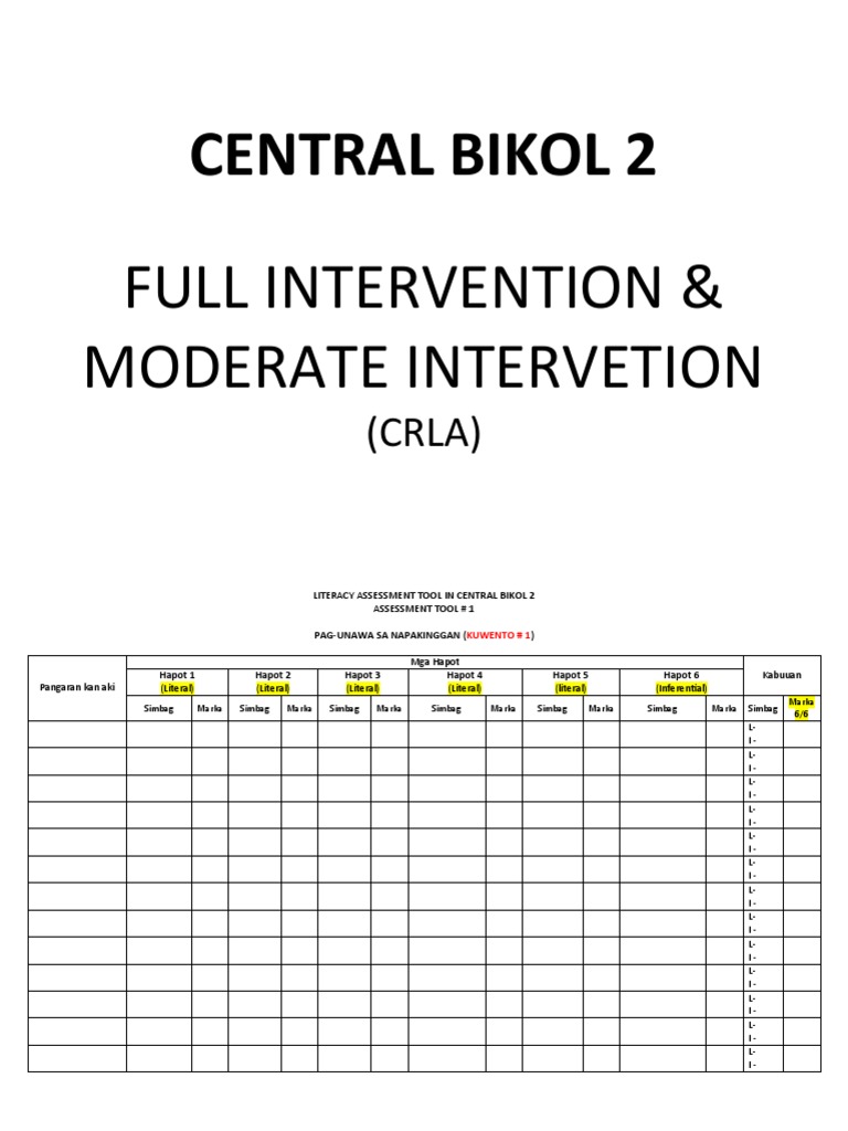 Modified Assessment Form MTB 2 | PDF