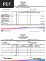 Deped Incident Report - Template - 20170301 1 | PDF | Classroom