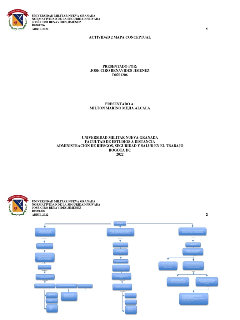 Mapa Conceptual 2 | PDF | Valores