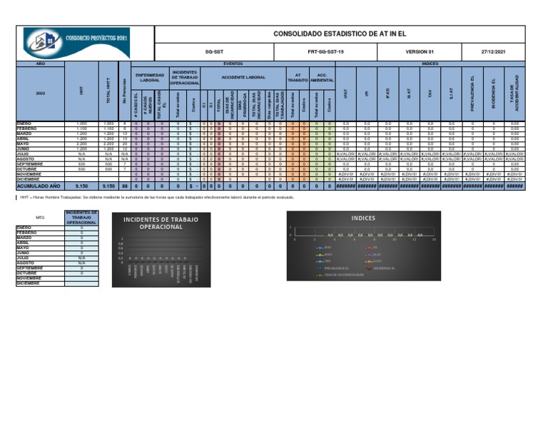 Consolidado Ifi Ili Isi Formato | PDF
