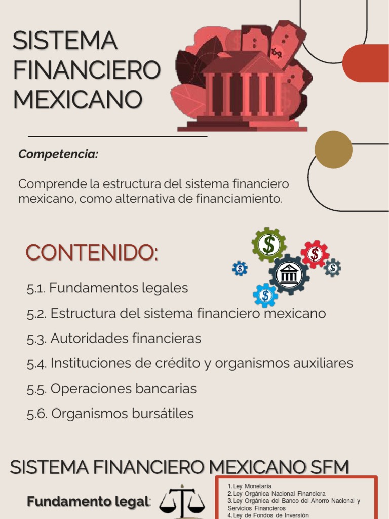 Fundamentos del Sistema Financiero Mexicano | PDF | Bolsa | Bancos