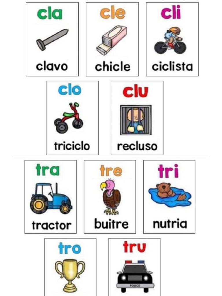 Loteria de Silabas Trabadas | PDF