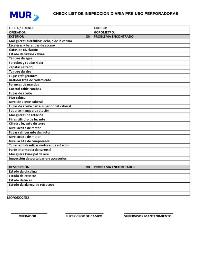 Check List De Inspeccion De Cannabis Facility