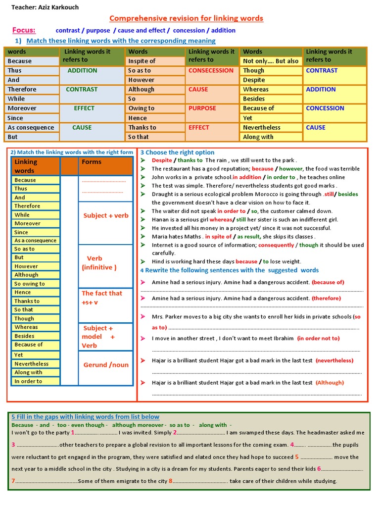 Comprehensive Revision For Linking Words | PDF | Linguistics | Syntax