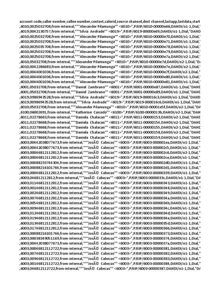 Master Condition Admin | PDF
