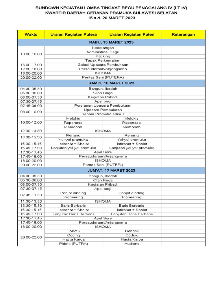 New Rundown Jadwal Lt 4 Pdf