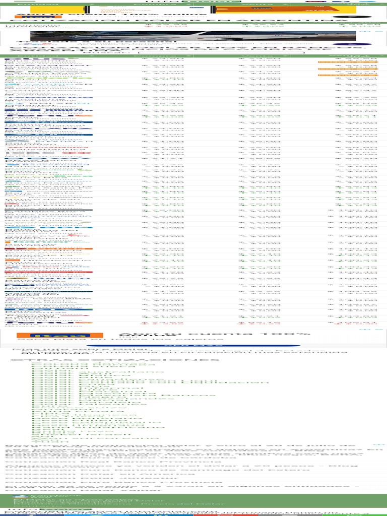 Cotización Dólar | PDF | Dólar de los Estados Unidos | Finanzas internacionales