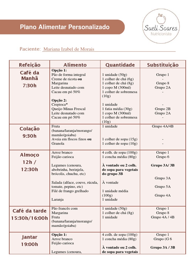Plano Alimentar Personalizado e Equilibrado para Mariana com ...