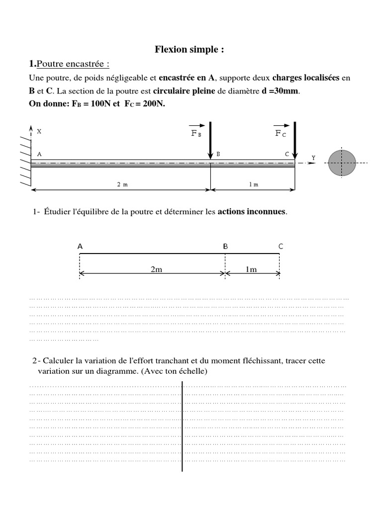 Flexion Simple: 1.poutre Encastrée | PDF