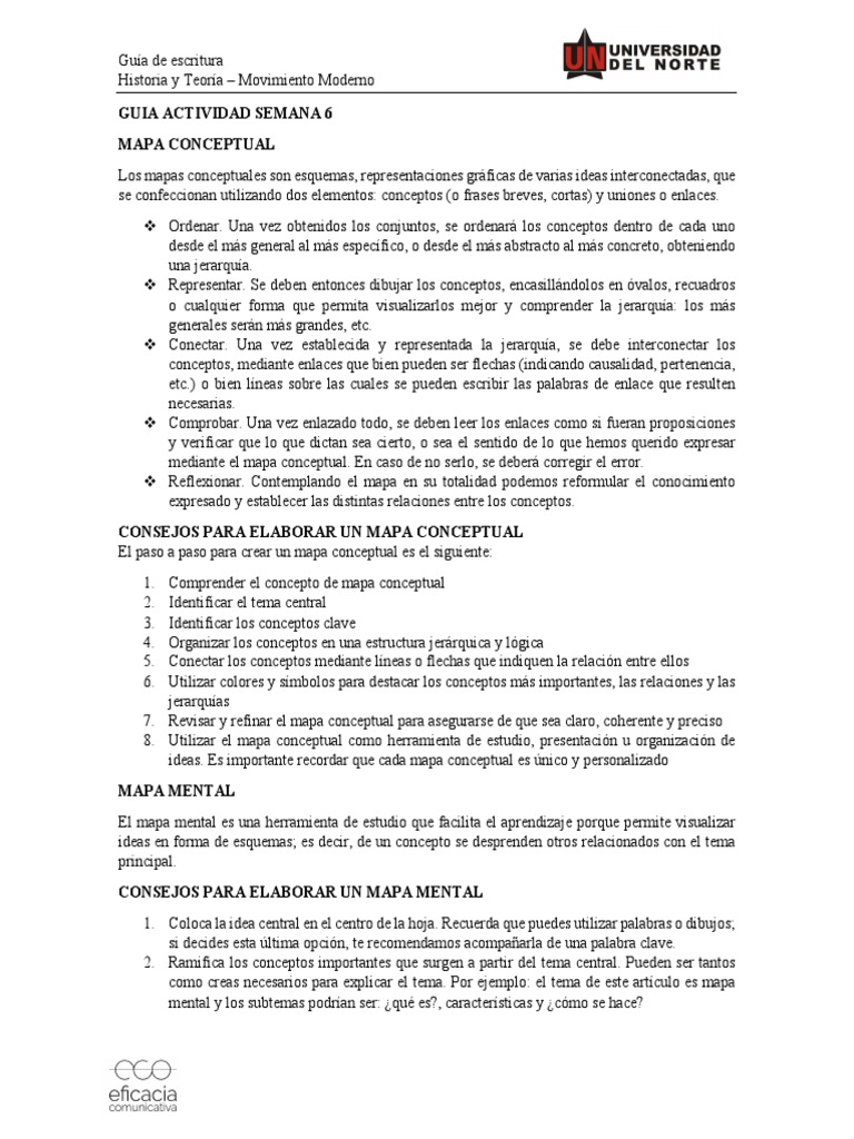Instructivo Mapa Mental y Conceptual Actividad Semana 6 | PDF | Ciencia cognitiva | Lingüística