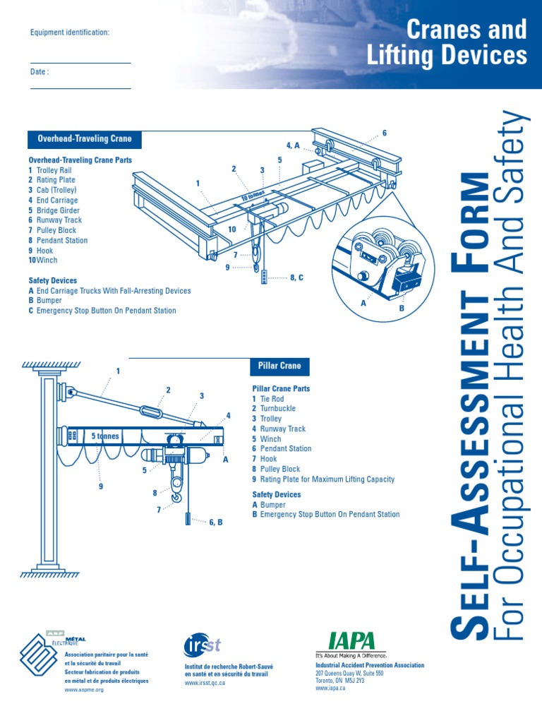 Equipment identification guide for cranes and lifting devices | PDF ...