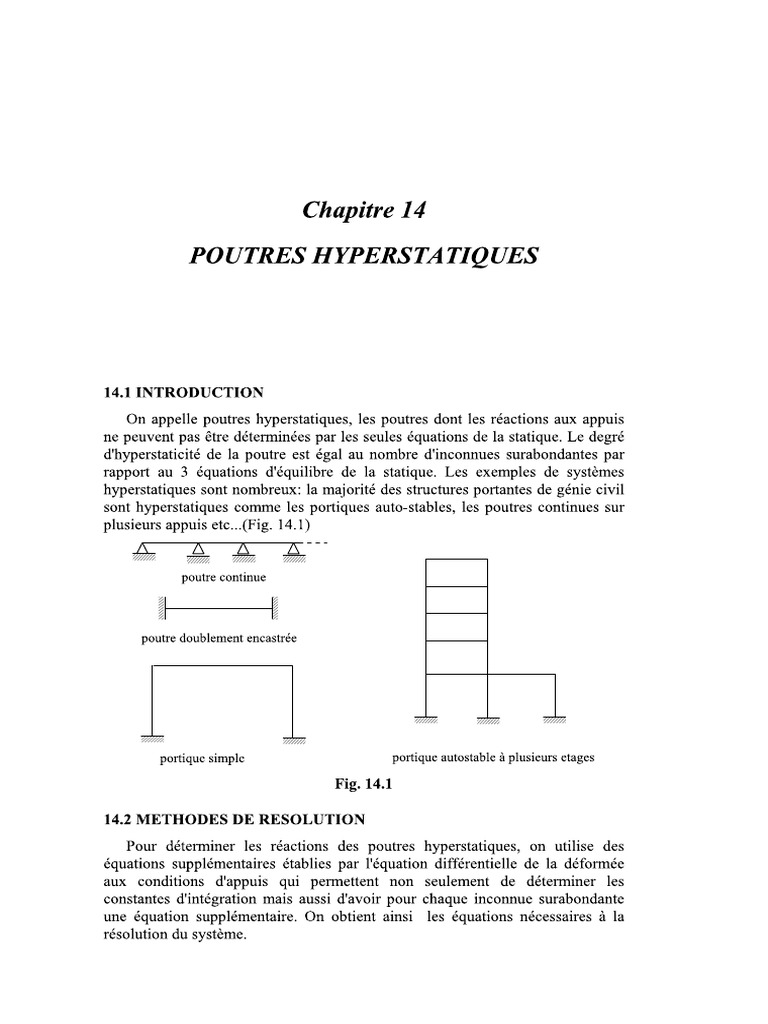 Resolution Poutres Hyperstatiques – UABPBP