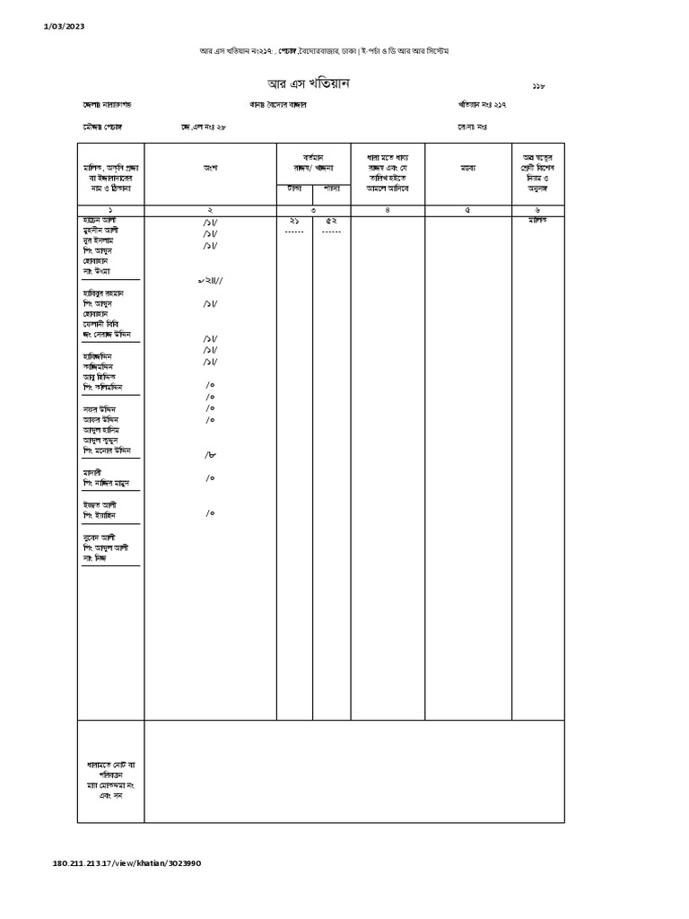 Rs Khatian Shefali | PDF