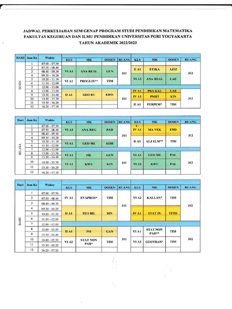 Jadwal Perkuliahan Semester Genap Tahun Akademik 2022 2023 | PDF Jadwal Perkuliahan Semester Genap Tahun Akademik 2022 2023 | PDF