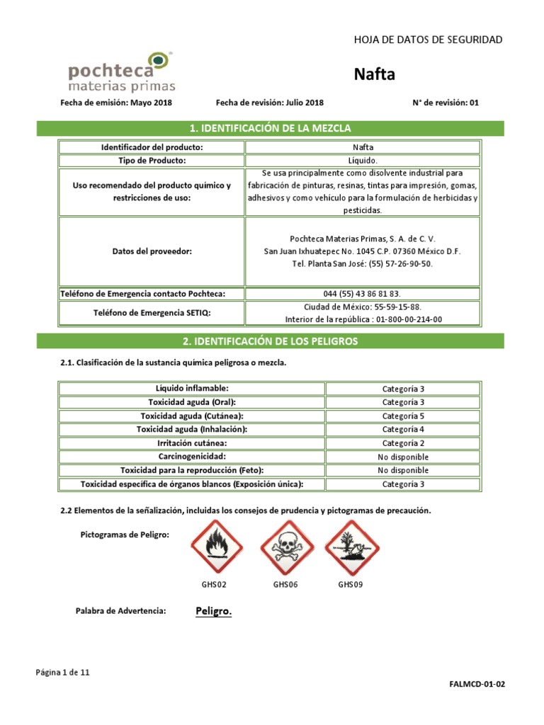 Hoja de Seguridad: Nafta | PDF | Agua | Hidrocarburos