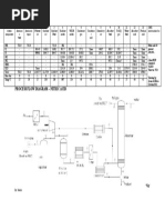 ISA 5.4 - Instrument Loop Diagrams | PDF | Instrumentation | Page Layout