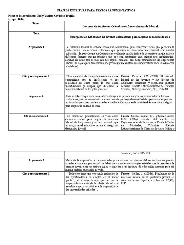 Anexo 2 - Plan de Escritura para El Texto Argumentativo | PDF | Desempleo | America latina