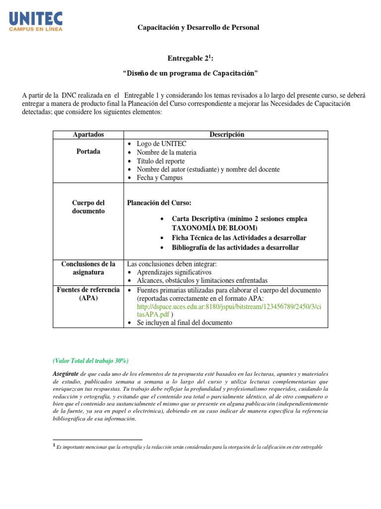 Entregable 2 Diseño de Plan de Capacitación | PDF