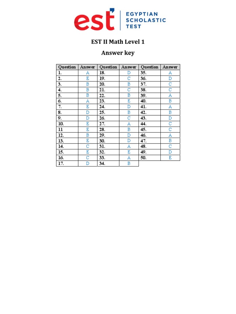 EST II - Math Level 1 - October 2021 - AK | PDF