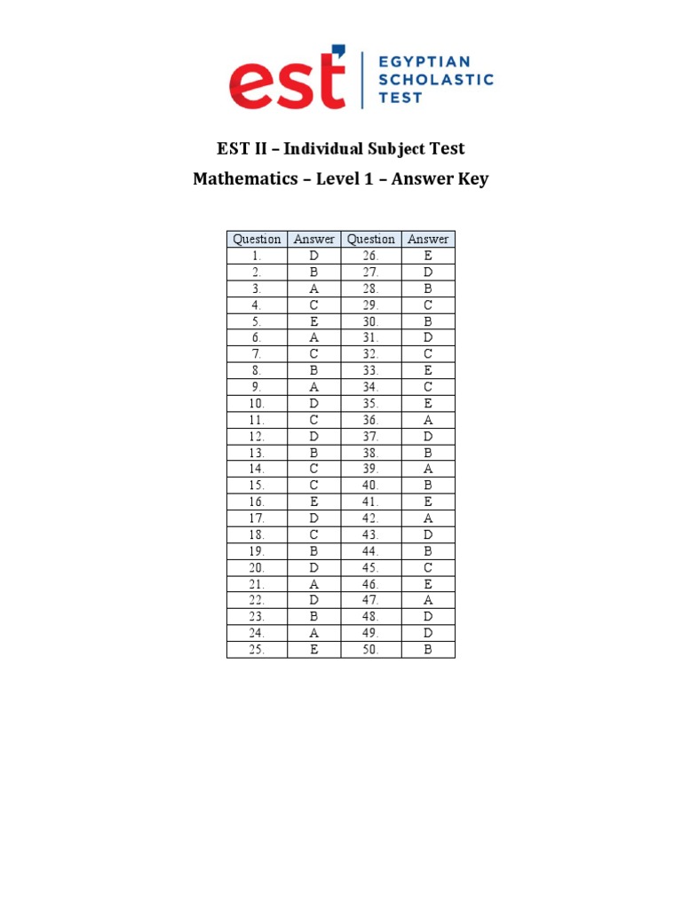 EST II - Math Level 1 - June 2021 - AK | PDF