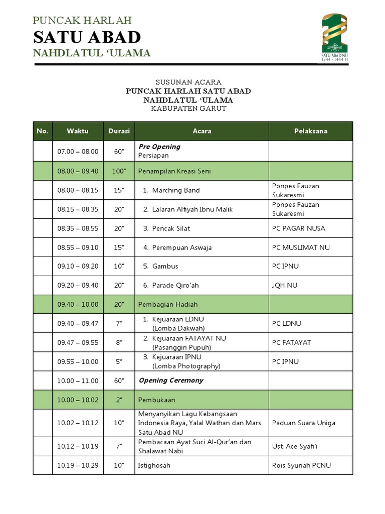 Draft Susunan Acara Puncak Harlah 1 Abad Nu | PDF