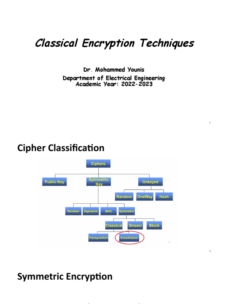 د. محمد يونسClassical Encryption Techniques | Download Free PDF | Cryptography | Cipher