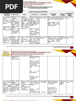 Ssip Template | PDF | Budget | Accounting