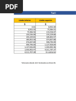 Tablas de ISR y Subsidio al Empleo 2025 | PDF