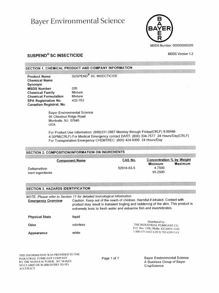 Suspend SC Msds | PDF